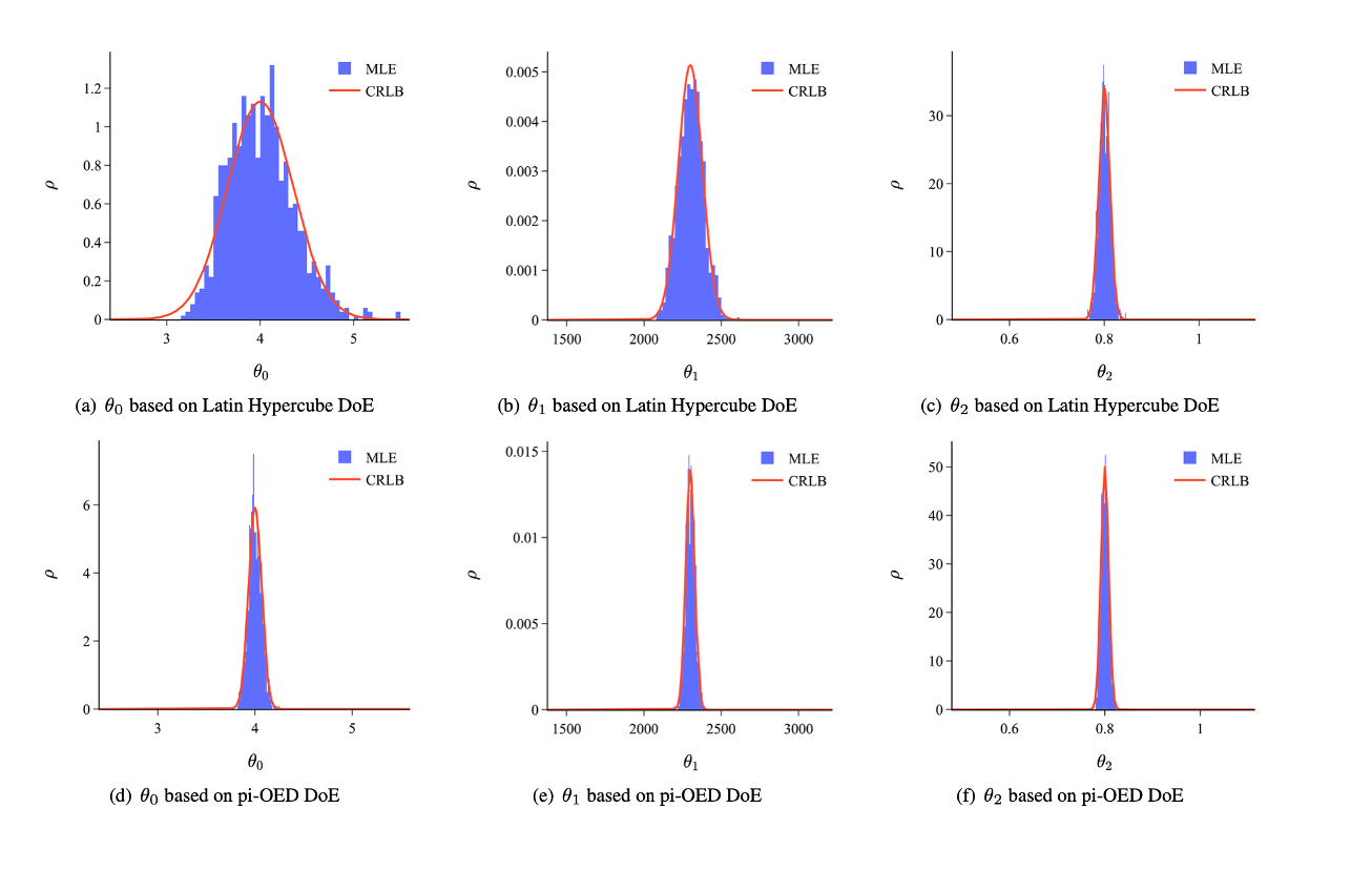 Pi-Design | Nicolai Palm